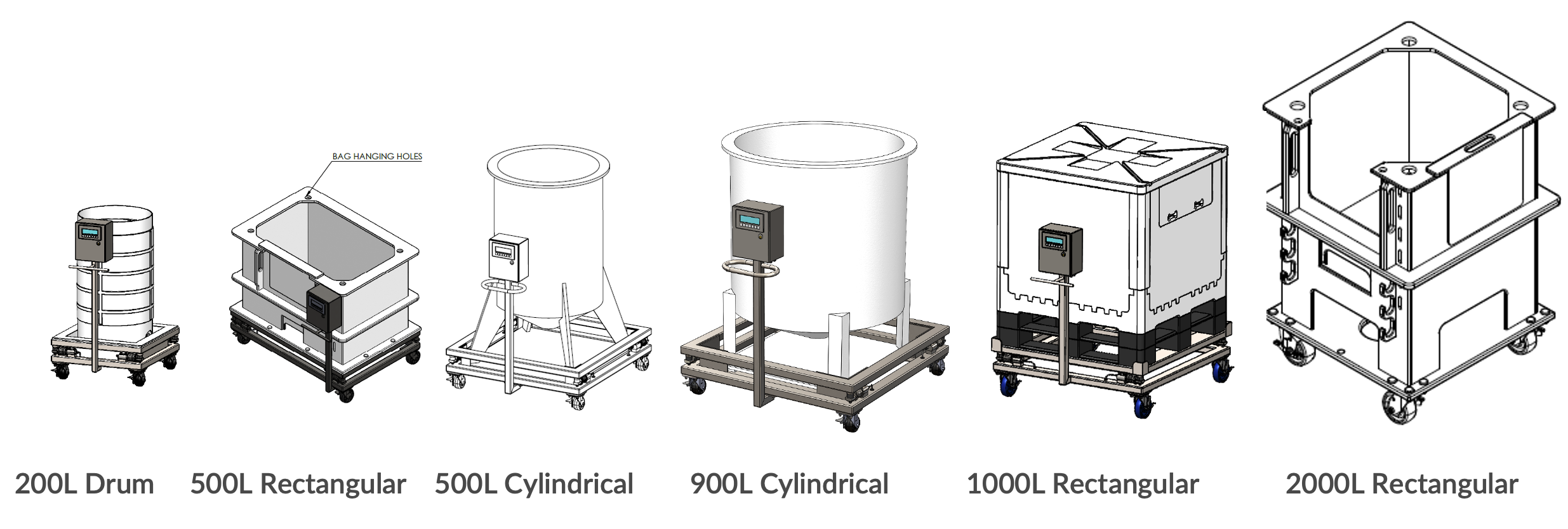 Accu-Cart™: Versatile Mobile Weighing Carts for Bioprocess